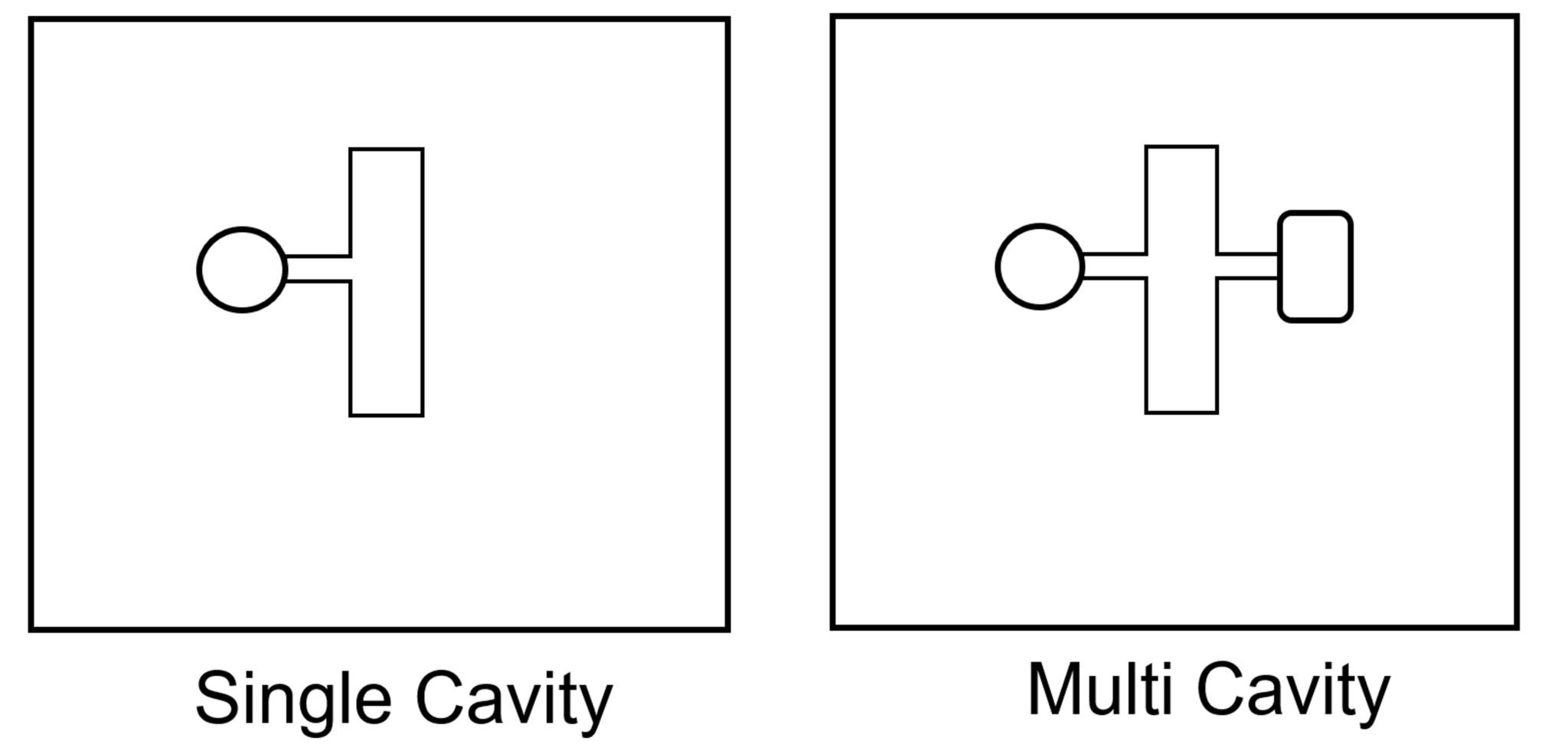 Guide to Tolerances in Plastic Injection Molding